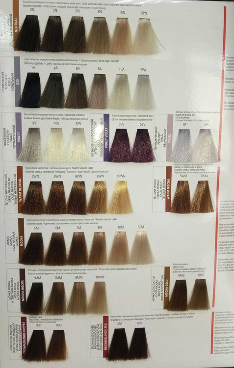 Matrix Color Sync Как Использовать в Домашних